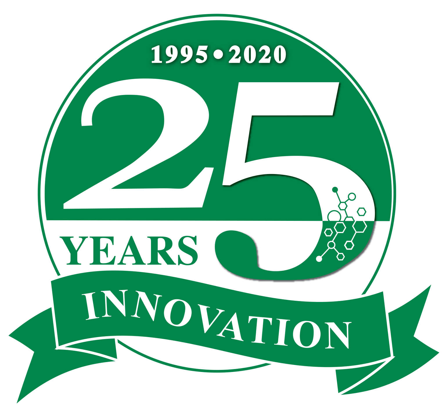 Safety Statistics Board